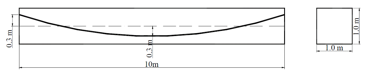 Comparison of Theoretical and Software Results of Prestressed Tendon Loss