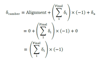 Definition and Calculation of Prestressed Concrete Bridge Camber ...