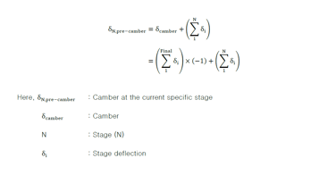 Definition and Calculation of Prestressed Concrete Bridge Camber ...