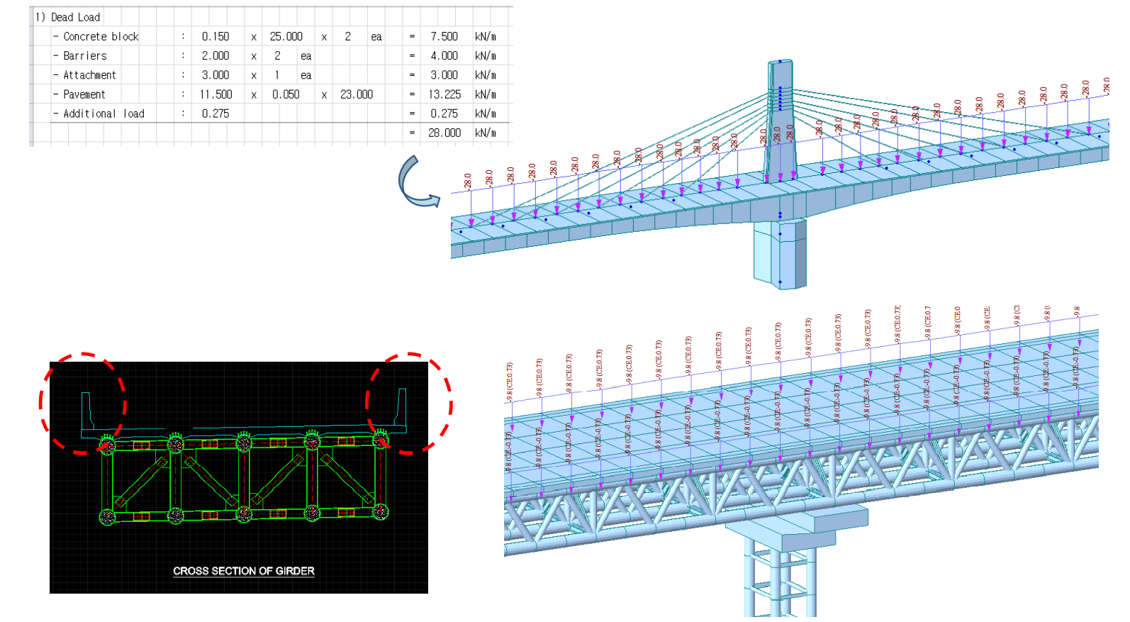 Dead Load Applications in Bridge Analysis Models