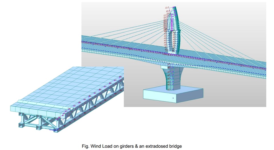 Dead Load Applications in Bridge Analysis Models