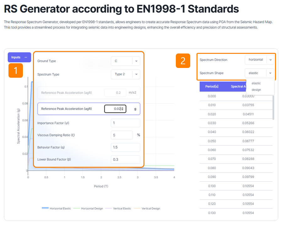 [Free Tools] Rethinking Seismic Analysis: The Smarter Way with Response ...