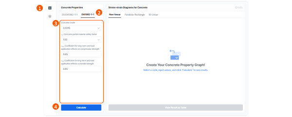 [Free Tools] Second-generation Eurocodes? Why are they putting us to ...