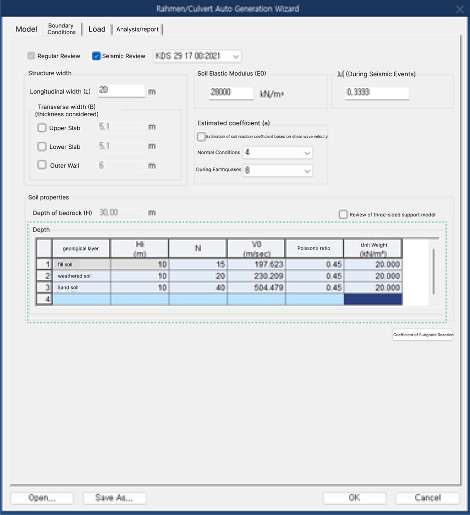 Understanding and Computing the Coefficient of Subgrade Reaction