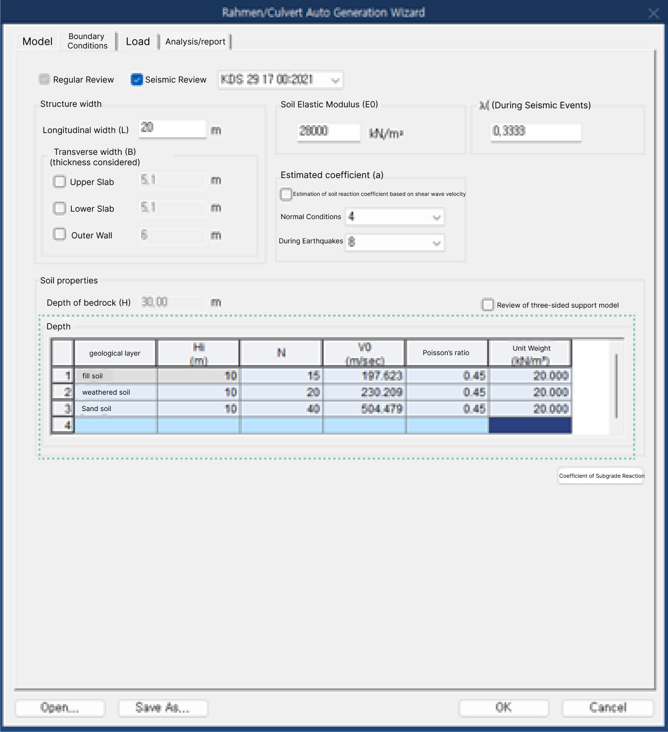 Understanding and Computing the Coefficient of Subgrade Reaction