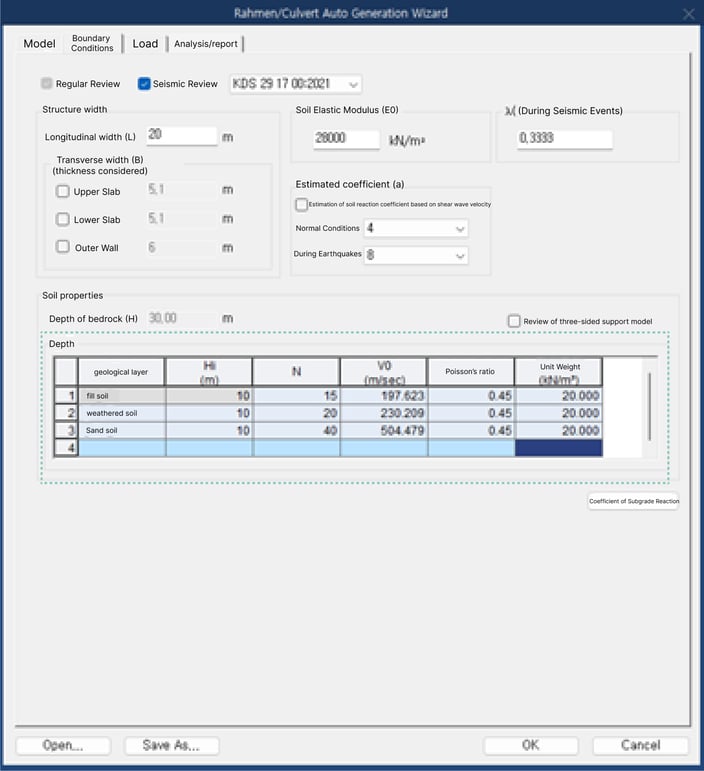 Understanding and Computing the Coefficient of Subgrade Reaction