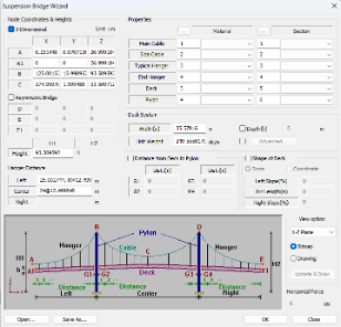 Spanning the Impossible: The Art and Science of Suspension Bridges