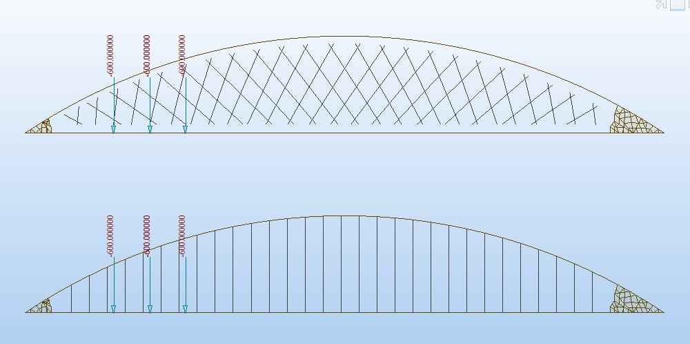 River Irwell Network Arch Bridge Modelling