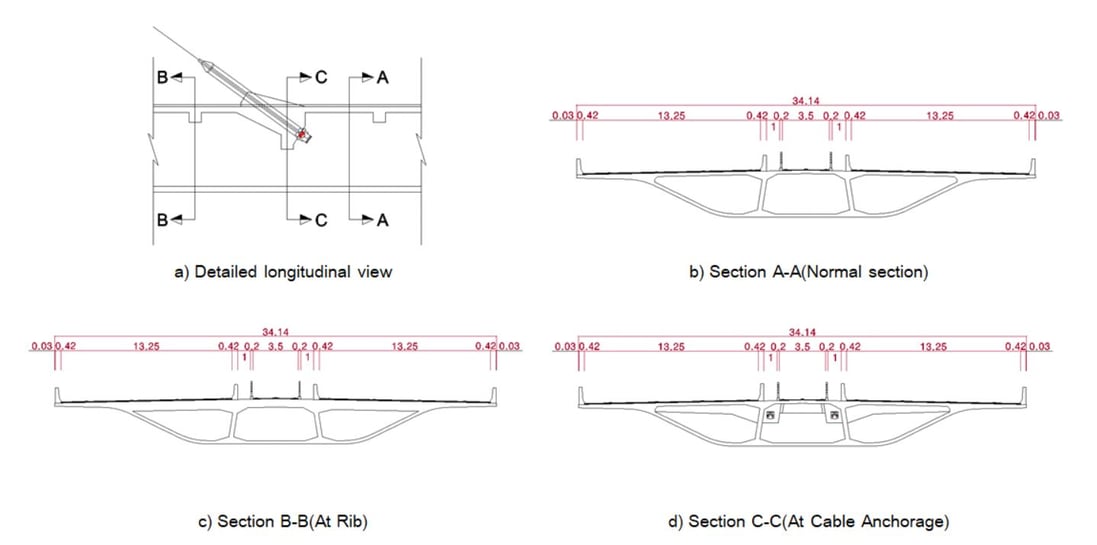 Case Study: Transverse Analysis of PSC Box Girder in Cable-Stayed Bridge