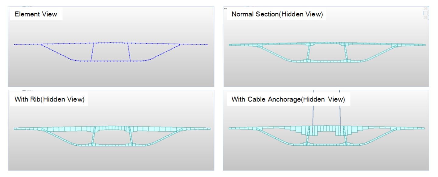 Case Study: Transverse Analysis of PSC Box Girder in Cable-Stayed Bridge