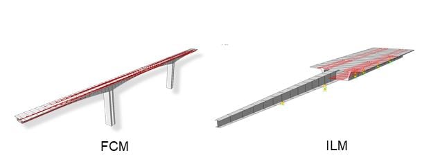 Geometry Modeling Techniques for Bridge Engineers