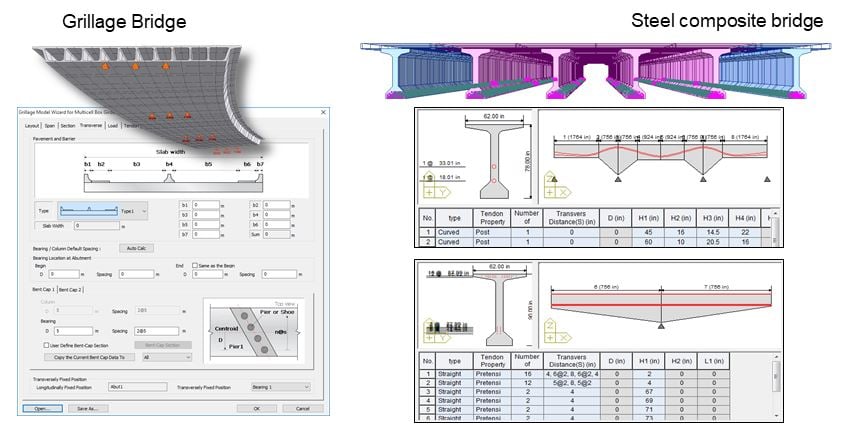 Geometry Modeling Techniques for Bridge Engineers