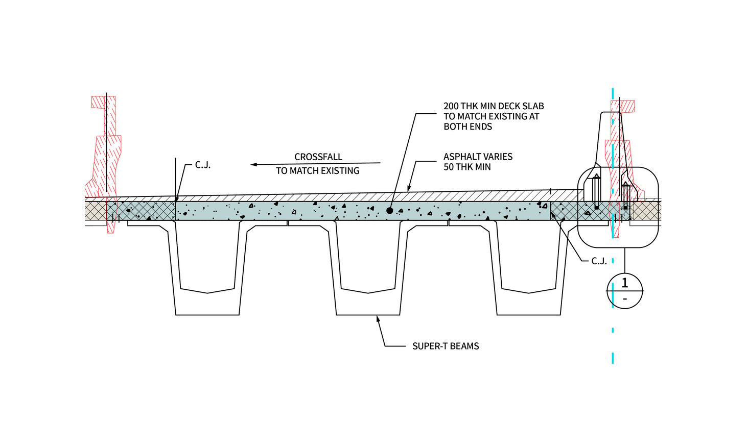 Construction Analysis of Precast Bridge