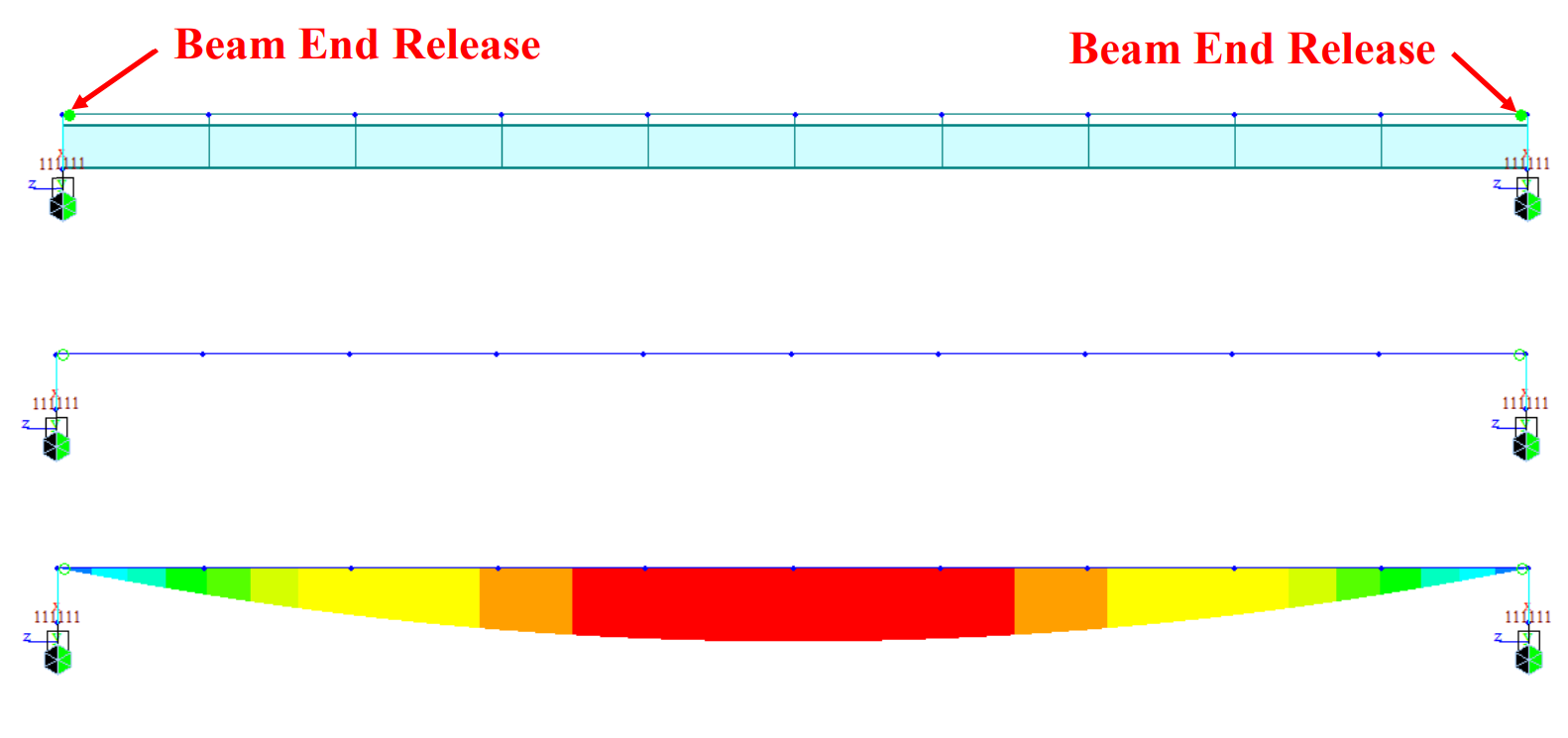 Application of Links in Bridge FE Models
