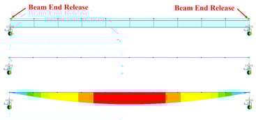 Application of Links in Bridge FE Models