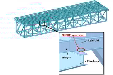 Application of Links in Bridge FE Models