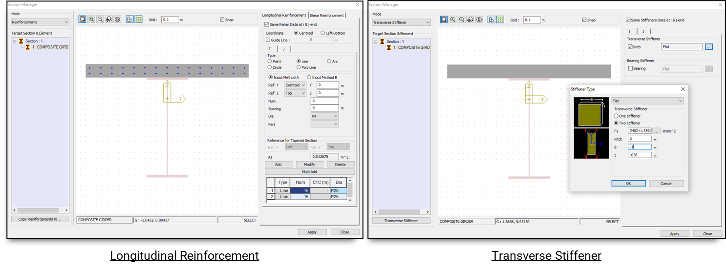 Bridge Load Rating of Steel Composite Bridge as per AASHTO LRFR