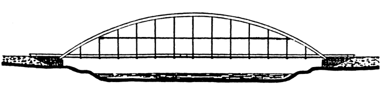 Design Considerations for Arch Bridges
