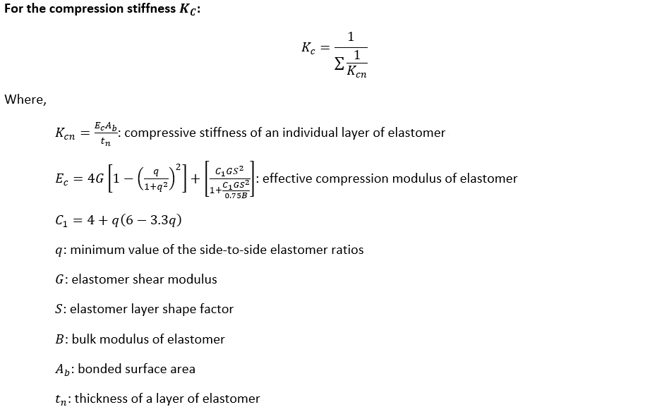 Elastomeric Bearings for Bridges: Stiffness and Tips for Modeling