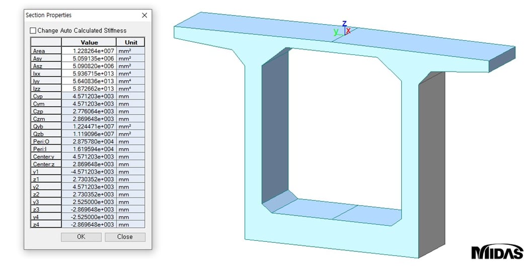 Geometric Properties of Sections Part I - First Moment of Area