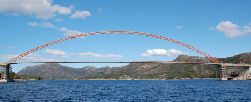 Network Tied Arch Bridges