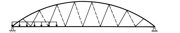 Network Tied Arch Bridges