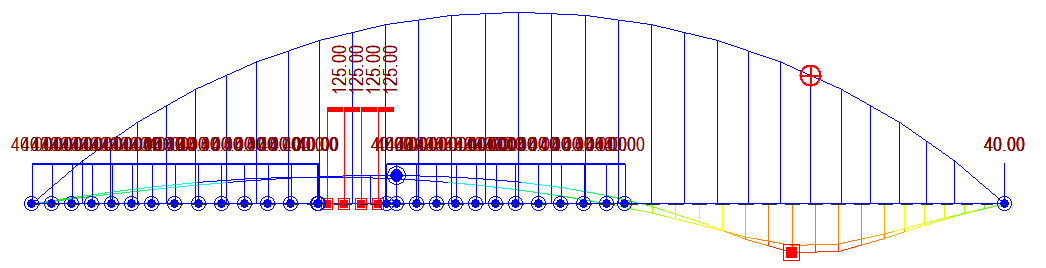 Network Tied Arch Bridges