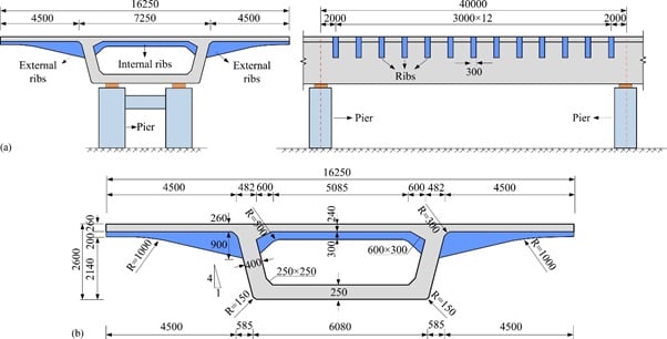 Spine and Wing Construction