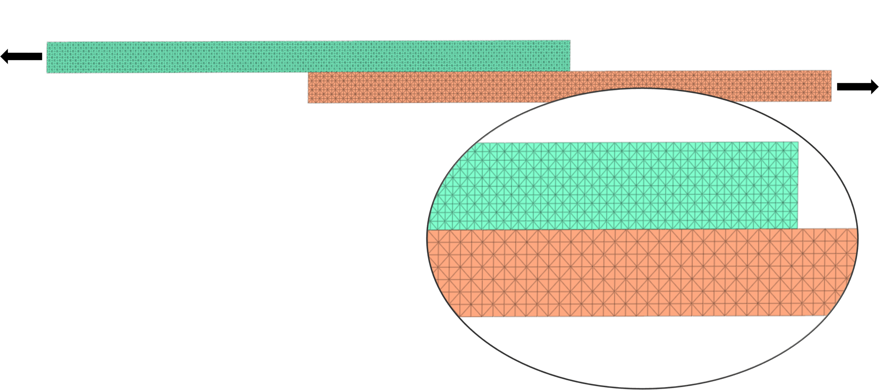 Structural Connections and Contacts