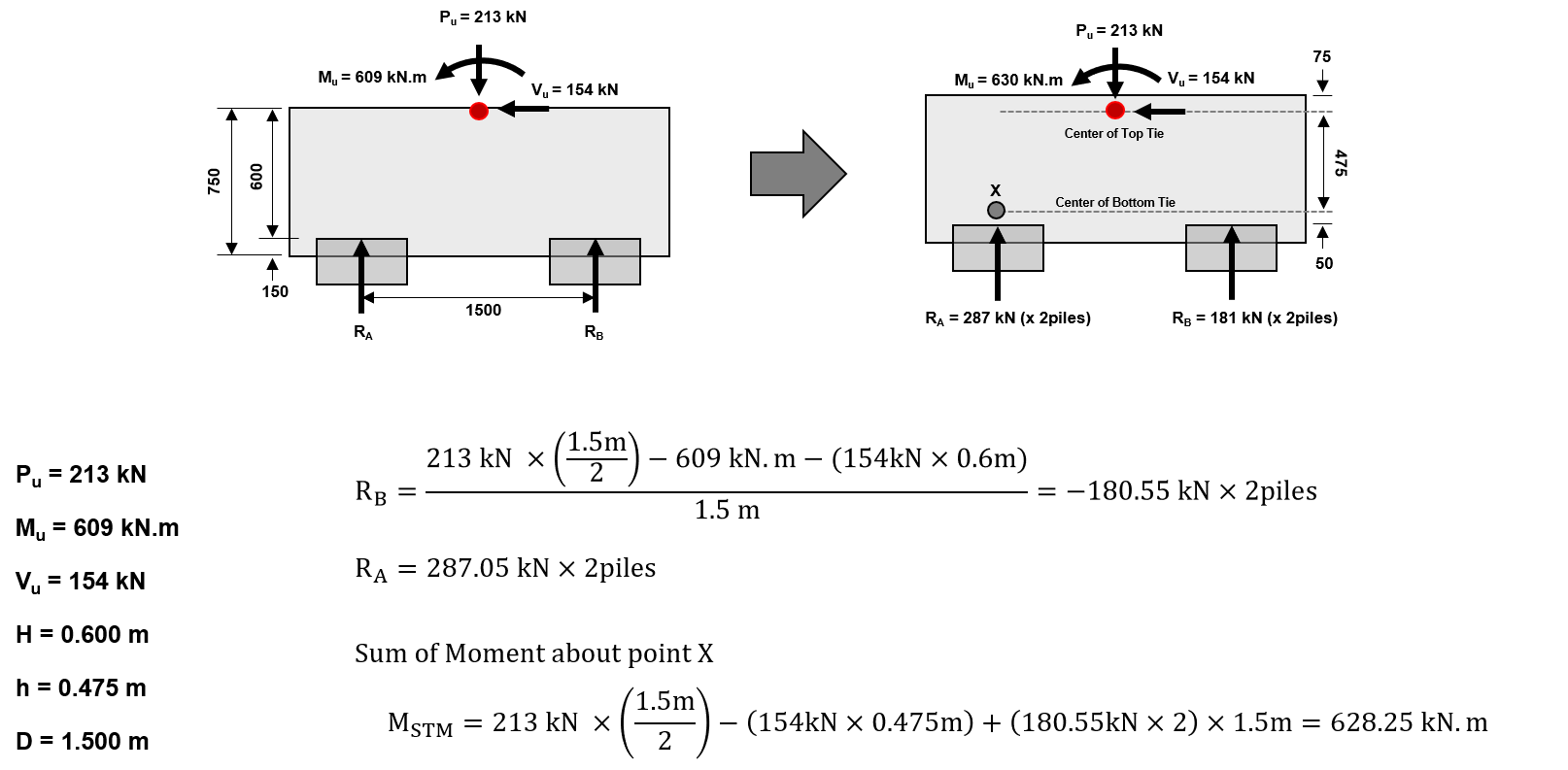 Strut-and-Tie Model: Part 2 - Determining STM
