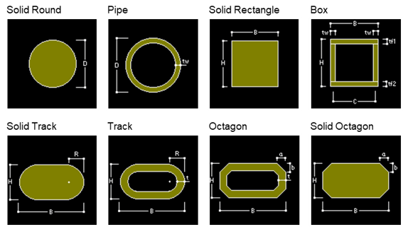 The Fundamentals of midas General Section Designer