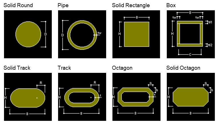 The Fundamentals of midas General Section Designer