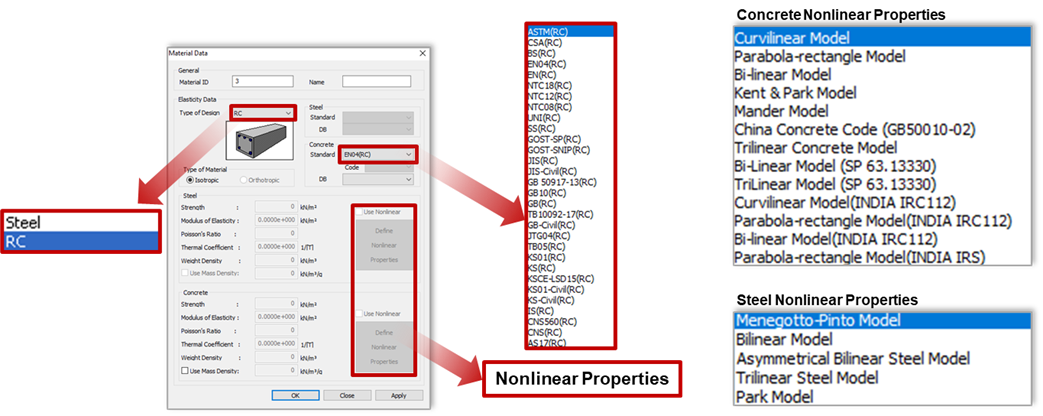 The Fundamentals of midas General Section Designer