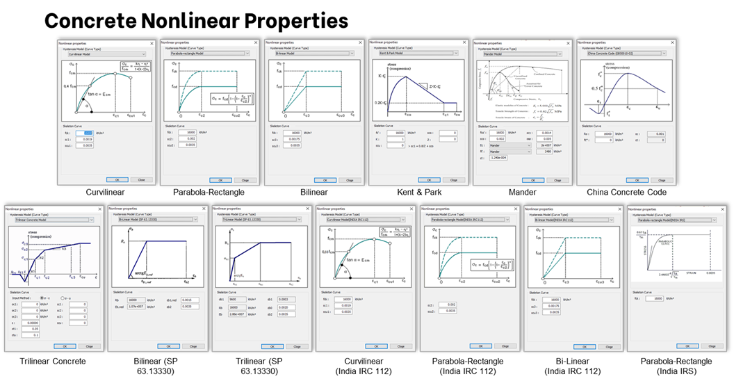 The Fundamentals of midas General Section Designer