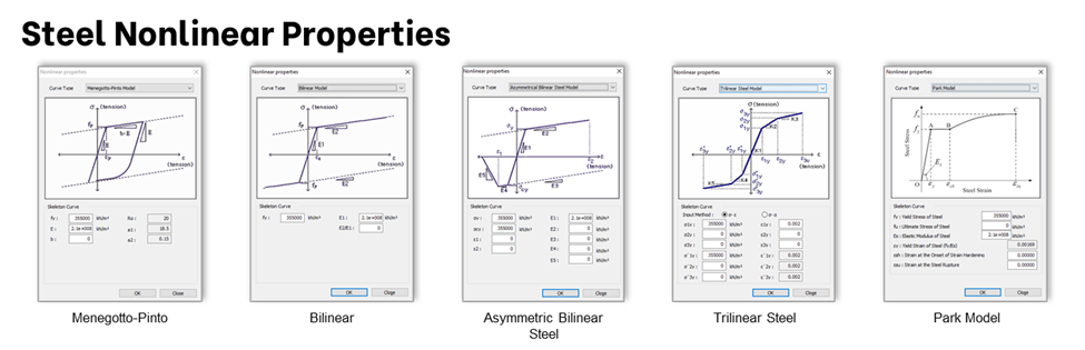 The Fundamentals of midas General Section Designer