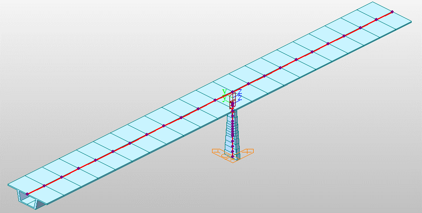 Traffic Load Consideration to Different Types of Bridges