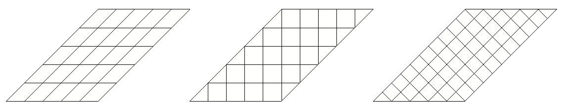 Wood Armer Moments for Skew Slabs