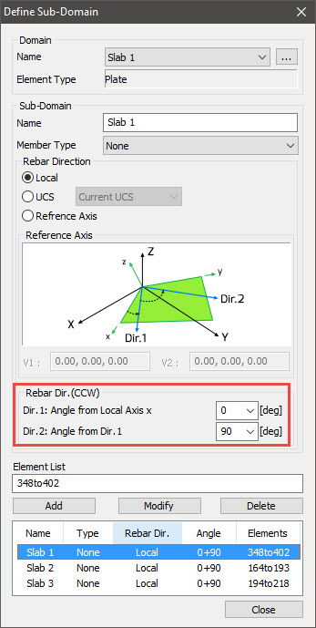 Wood Armer Moments for Skew Slabs
