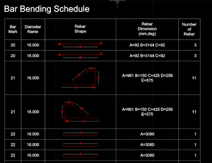 BIM Modelling for Segmental Bridge