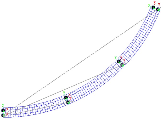 Bearing Arrangement for Curved Bridges