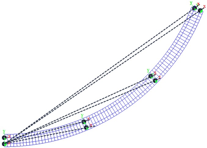 Bearing Arrangement for Curved Bridges