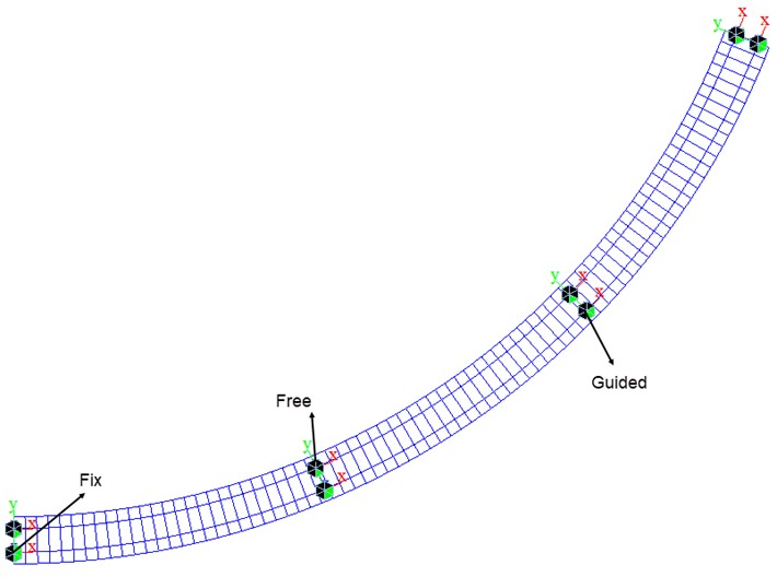 Bearing Arrangement for Curved Bridges