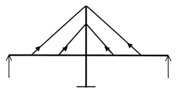 Dynamic Analysis of Fan, Semi-Fan and Harp Type of Cable-Stayed Bridges