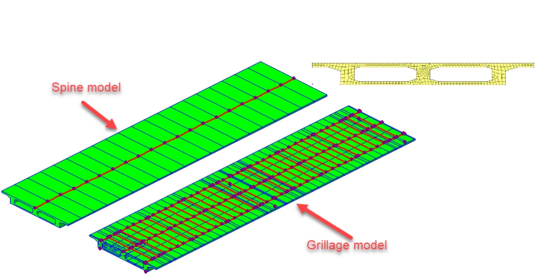 Interpretation of Dynamic Eigenvalue Analysis in Bridges