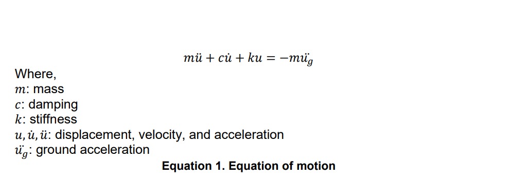 Interpretation of Dynamic Eigenvalue Analysis in Bridges