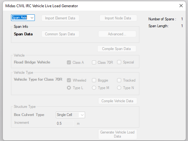 Live Load Dispersion on Buried Structures Around the World