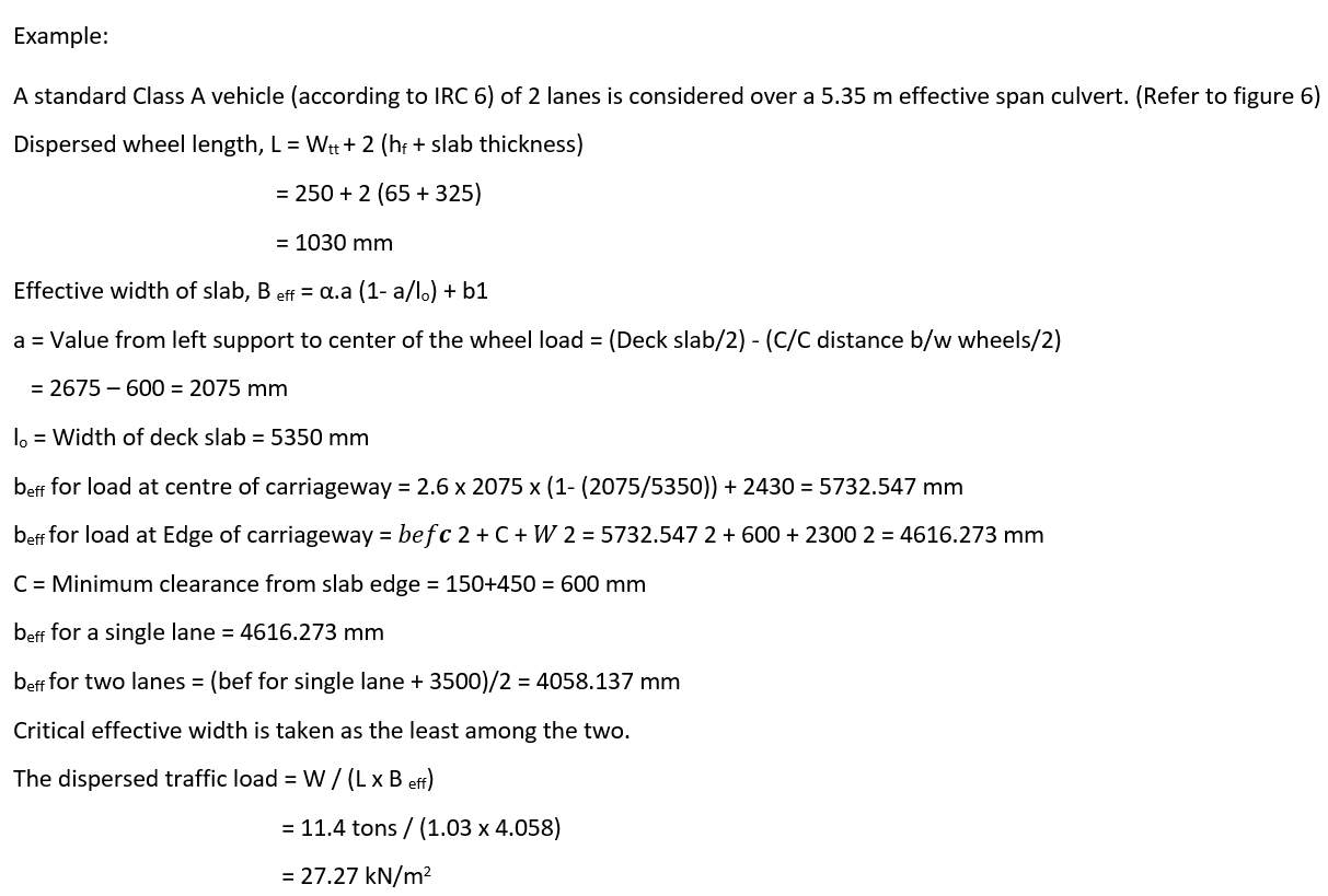Live Load Dispersion on Buried Structures Around the World