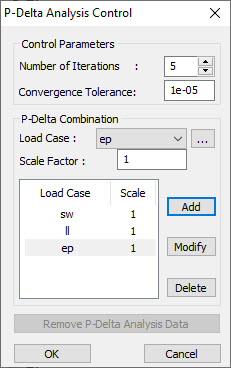 P Delta Analysis