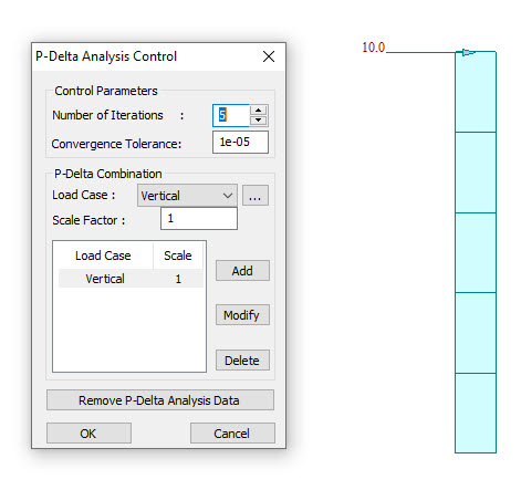 P Delta Analysis