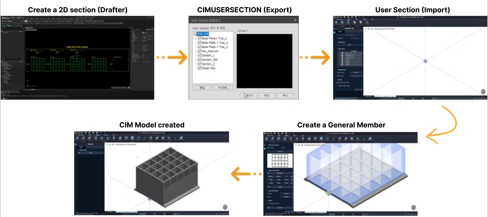 Mastering Caisson Modeling: Real-World Applications